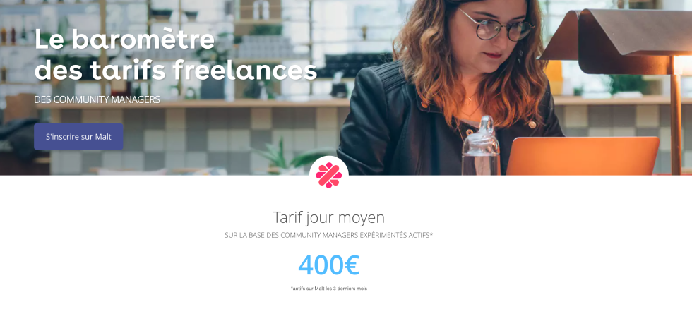 Tarifs d'un Community Manager Freelance